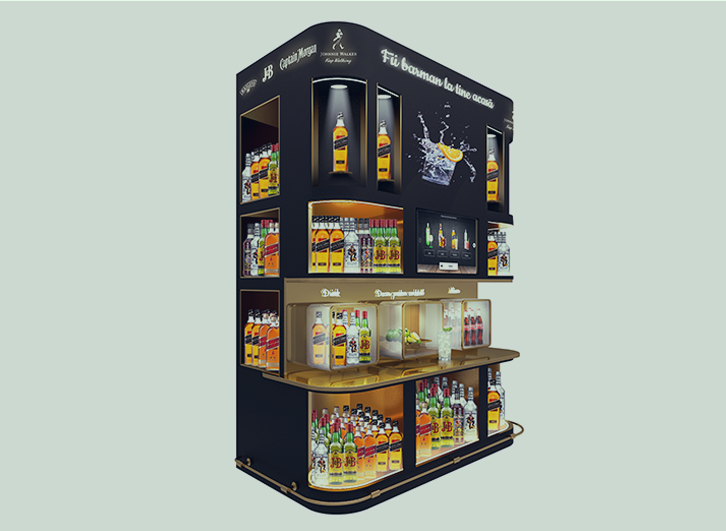 POSM Management – IPP